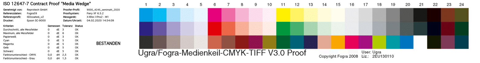 Downloads | ISO Coated V2, V3 und FOGRA39 & 51 Farbprofile
